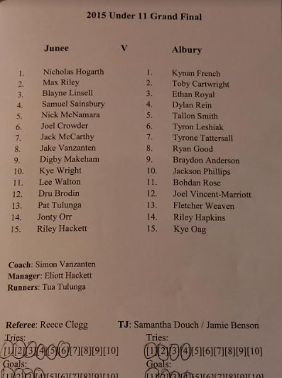 Here come the Diesels: Junee to return to First Grade football again ...